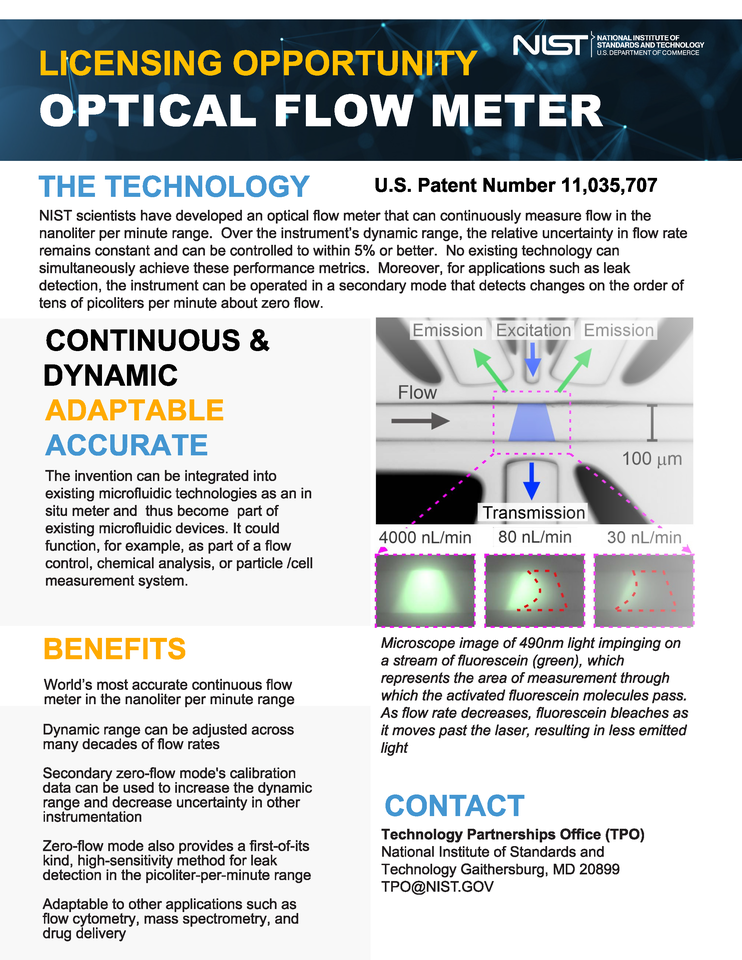 Optical Flow Meter